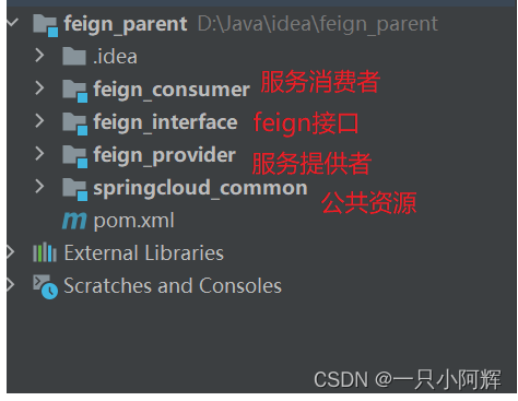 Spring Cloud Feign实战：从入门到优化-CSDN博客