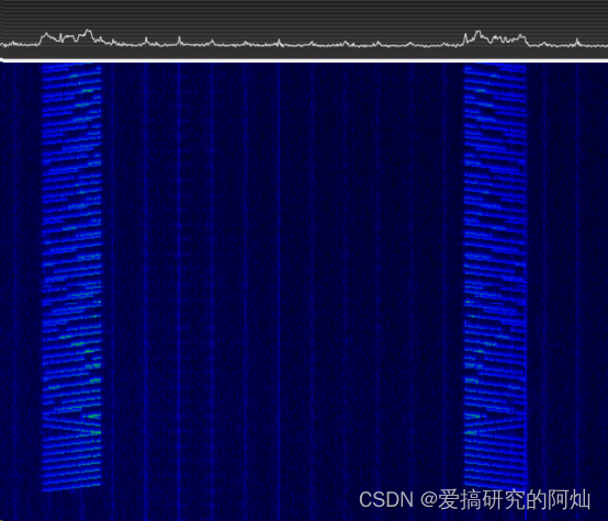 SDR-LoRa射频调试可视化分析_无线干扰可视化-CSDN博客