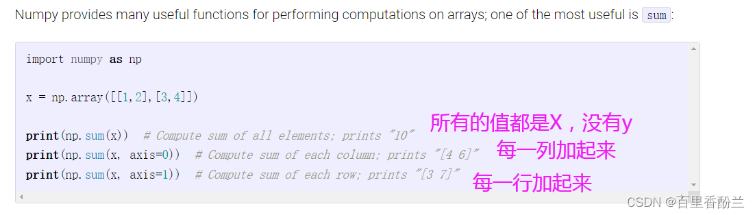 【Python学习笔记】cs231nPython Numpy教程-CSDN博客