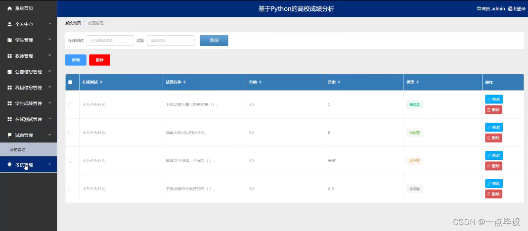 基于python的高校学生成绩分析系统设计与实现python学生成绩管理系统论文 Csdn博客