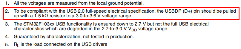 STM32CubeMX学习笔记（50）——USB接口使用（DFU固件升级）_usb dfu-CSDN博客