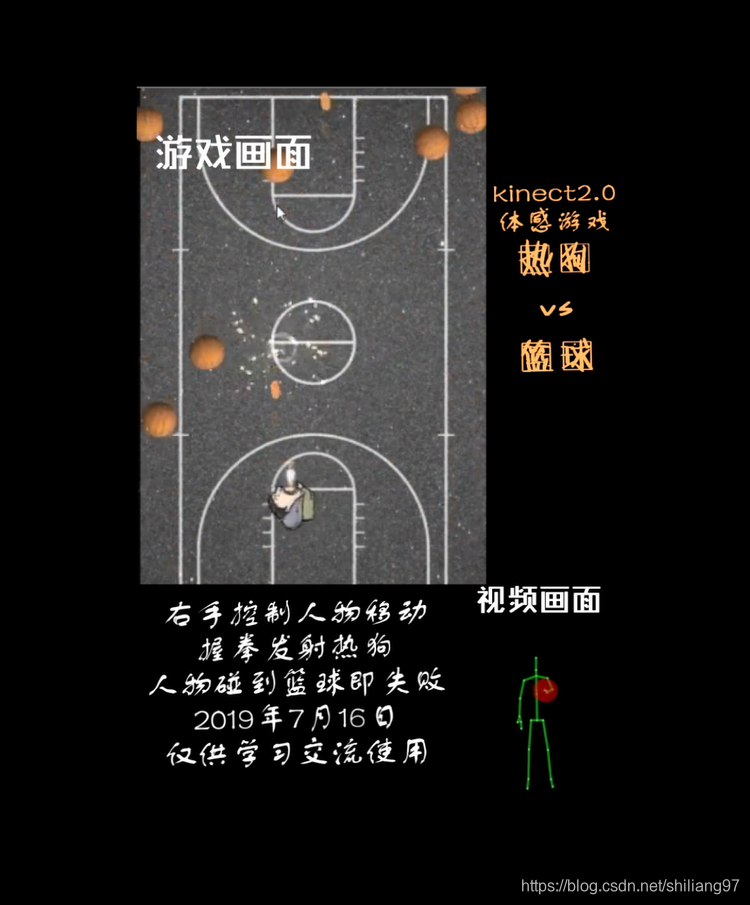 kinect 连接unity3d自制小demo篮球VS热狗_kinect unity篮球-CSDN博客
