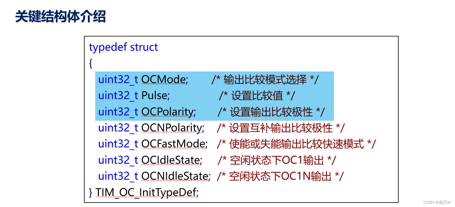 STM32F407ZGT6入门.29高级定时器之输出指定个数PWM实验（简化）_stm32f407z一个定时器可以控制多少个gpio输出pwm-CSDN博客