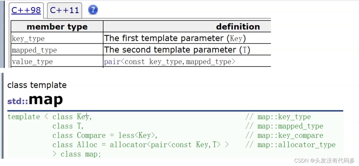 C++——map|set2_c++ map第二个参数-CSDN博客