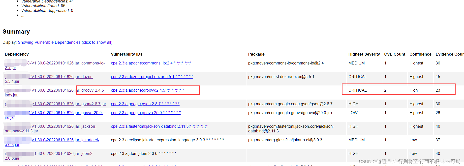 java.lang.NoClassDefFoundError: groovy/lang/GroovyShell 解决办法以及定位原因_java ...