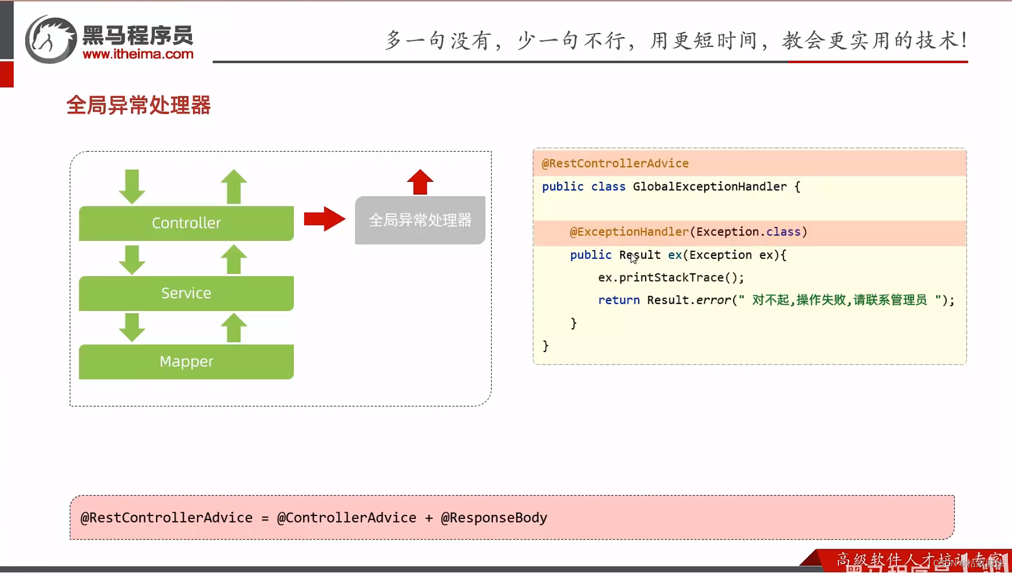 Java全局异常处理 Csdn博客 