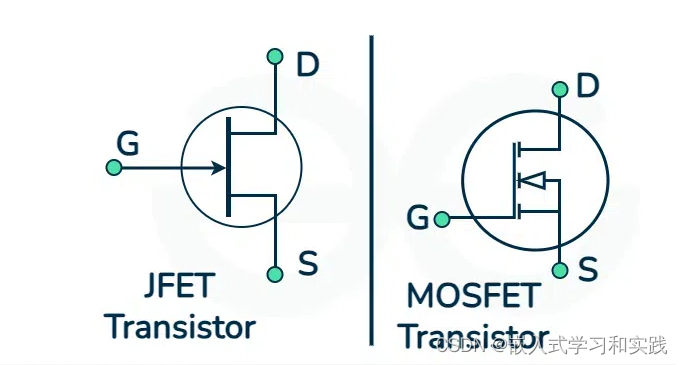 BJT 和 FET的知识点以及区别_bjt和fet-CSDN博客
