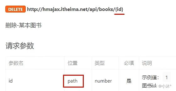 AJAX-接口文档_ajax接口文档-CSDN博客
