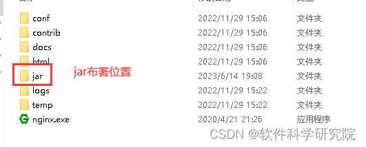 SpringBoot动态加载jar包中的bean-CSDN博客