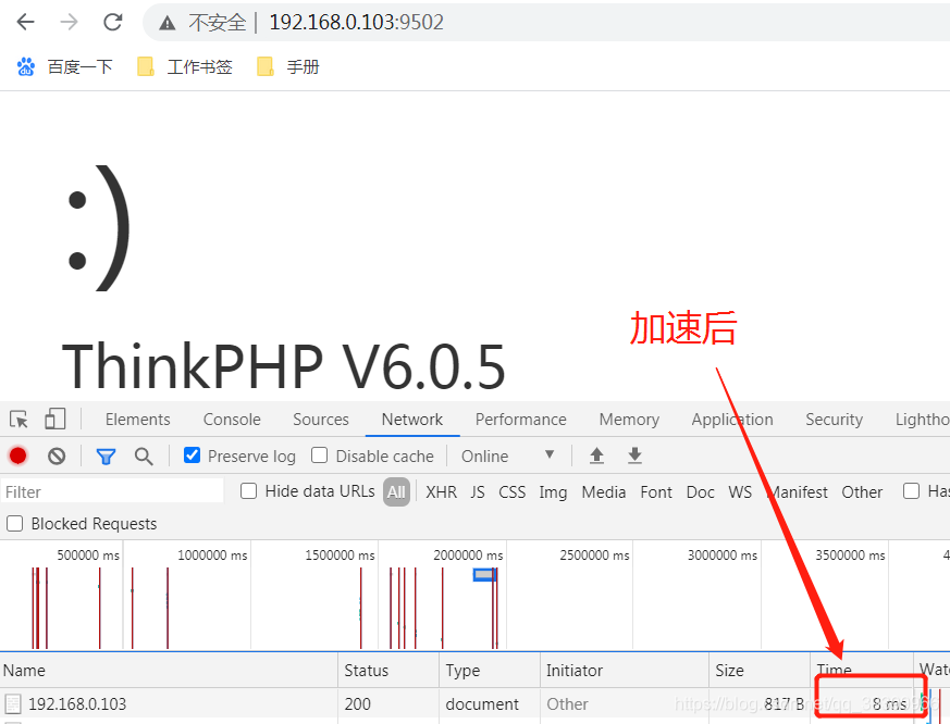 swoole加速php框架_swoole加速thinkphp-CSDN博客