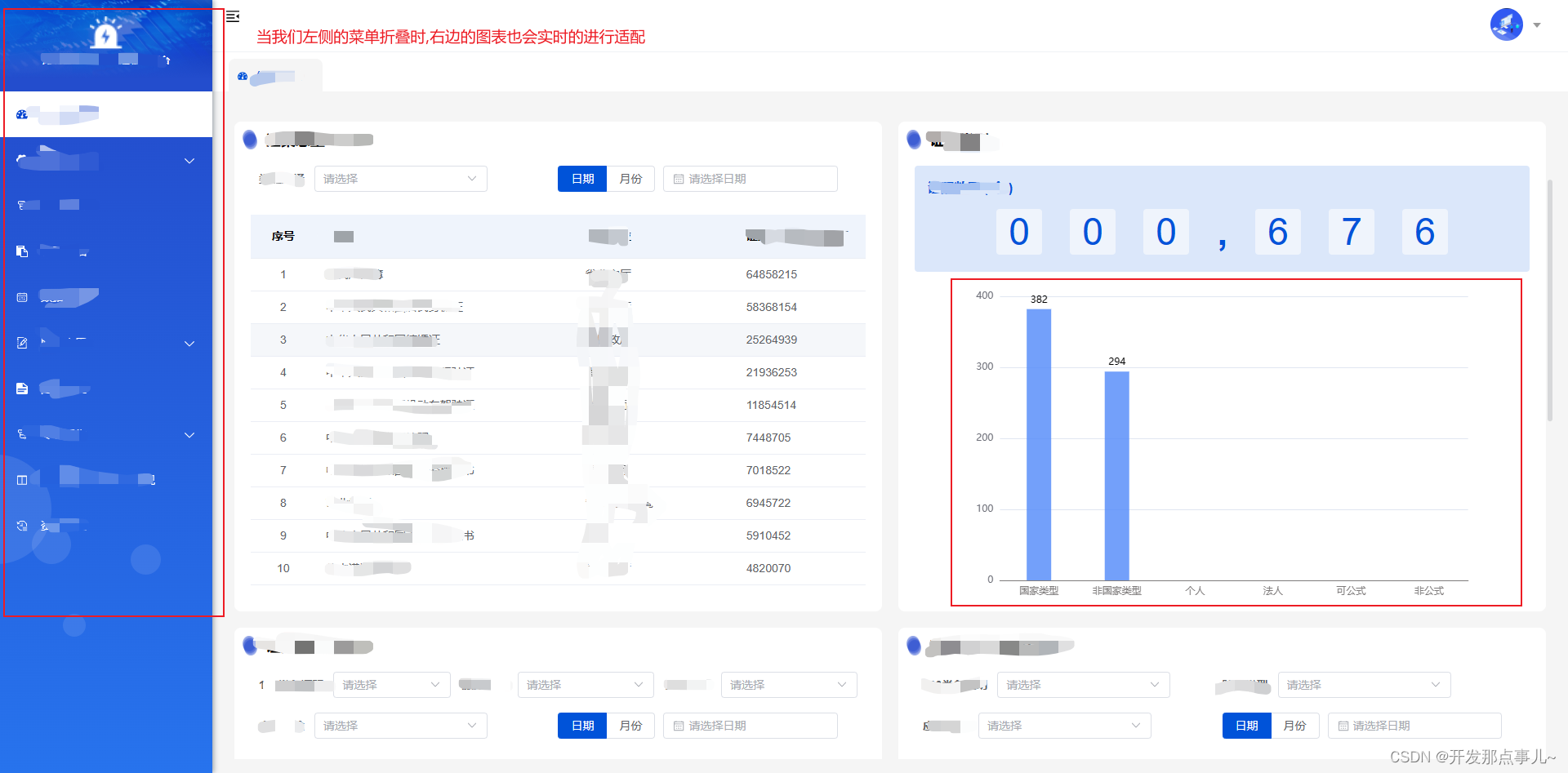 vue3中使用echarts和echarts自适应_vue3 echarts resize-CSDN博客