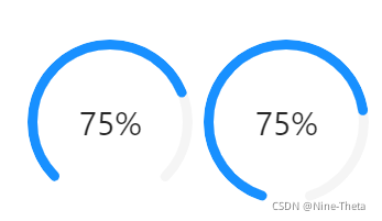 Ant-Design源码分析——Progress（一）_antd progress-CSDN博客