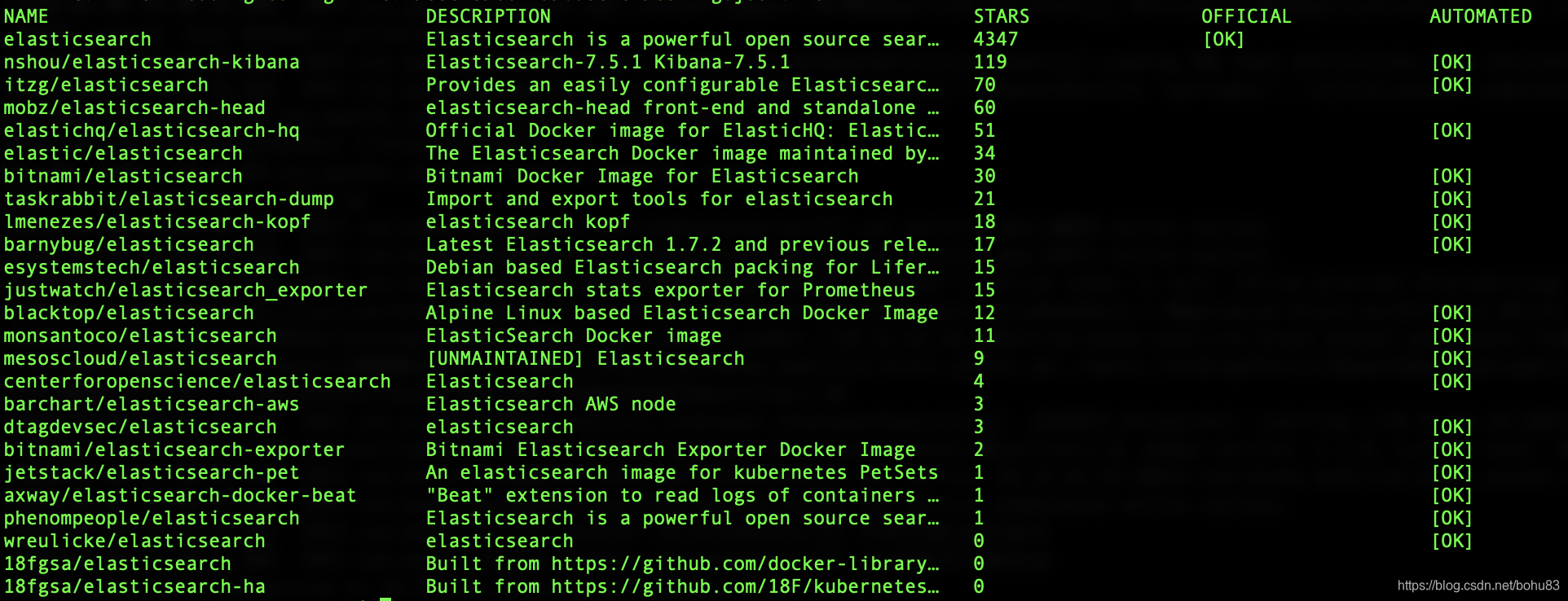 Elasticsearch核心技术与实战 第二章07在Docker容器中运行Elasticsearch Kibana和Cerebro_mac 在docker容器中运行elasticsearch ...