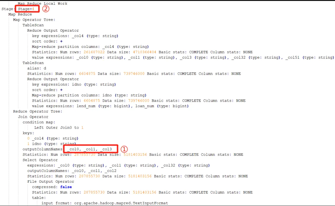 详解HiveSQL执行计划_hive查看执行计划-CSDN博客