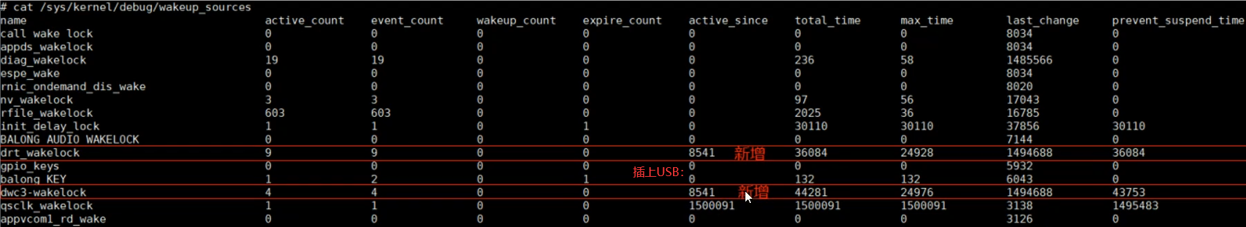 【kernel2】ioctl，进程休眠，时间和延时，延缓_ioctl时间同步-CSDN博客