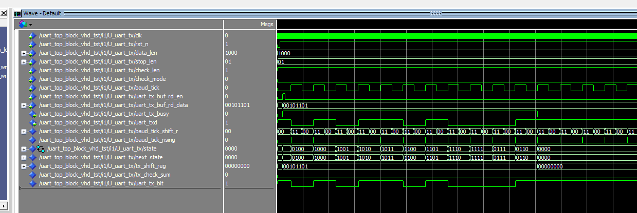 通用UART串口收发RS232接口VHDL代码Quartus仿真_vhdl uart发送仿真文件-CSDN博客