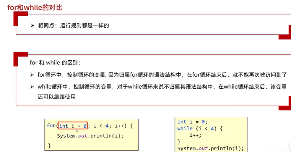 Java学习第四天笔记 流程控制语句 分支结构79 For和while循环区别 Csdn博客