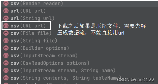 Tablesaw使用（一）-CSDN博客