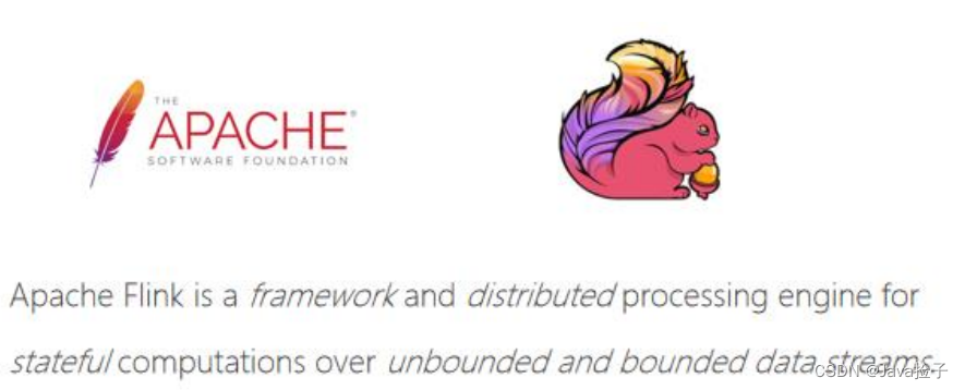 Elasticsearch 集成--Flink 框架集成_flink-connector-elasticsearch-CSDN博客