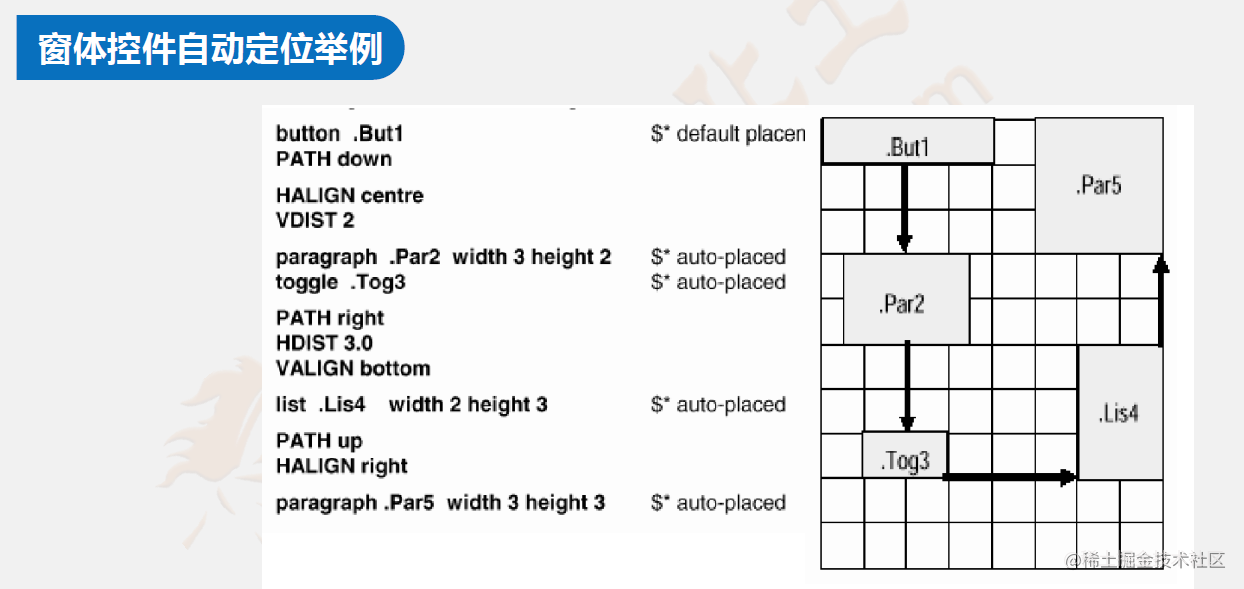 PDMS二次开发（一）——PML类型程序类型与概念-CSDN博客