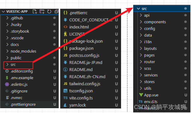 基于 vuestic-ui 实战教程-CSDN博客