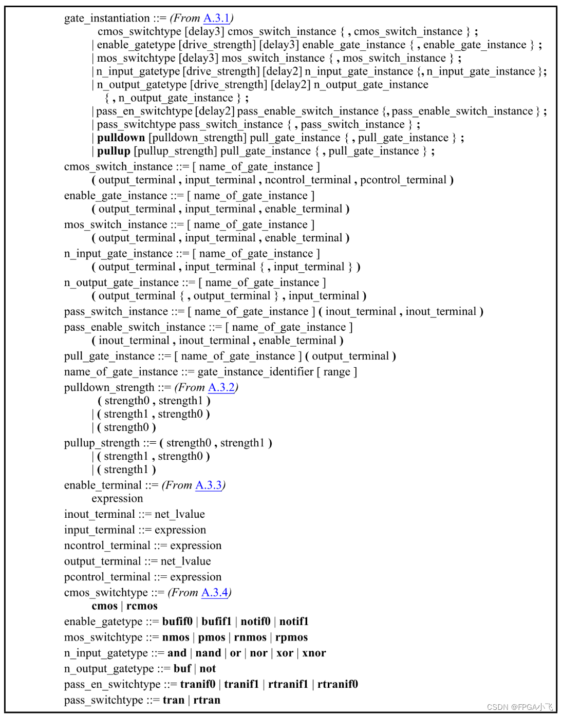35，Verilog-2005标准篇：门级和开关级建模简介_verilog 开关级-CSDN博客