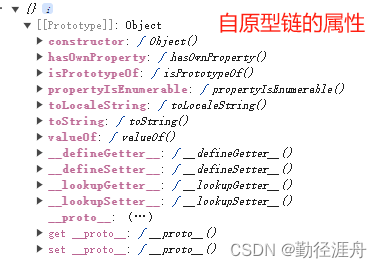 js基础知识-CSDN博客