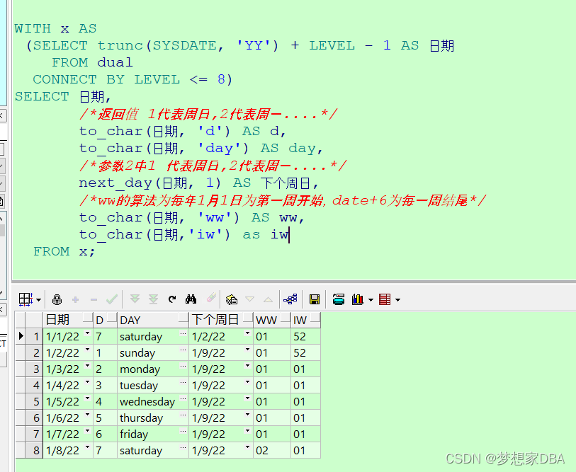 Oracle 技能强化 Part 8 日期操作_trunc(sysdate, 'y')-CSDN博客