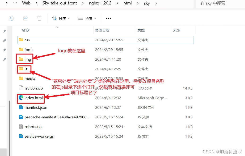 苍穹外卖部署到ECS/服务器方案，以及Docker拉镜像解决方案_atomhub-CSDN博客