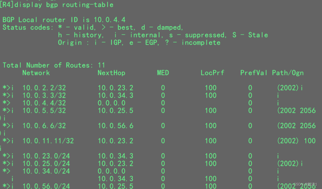 深入理解BGP：协议原理、安全与网络优化-CSDN博客
