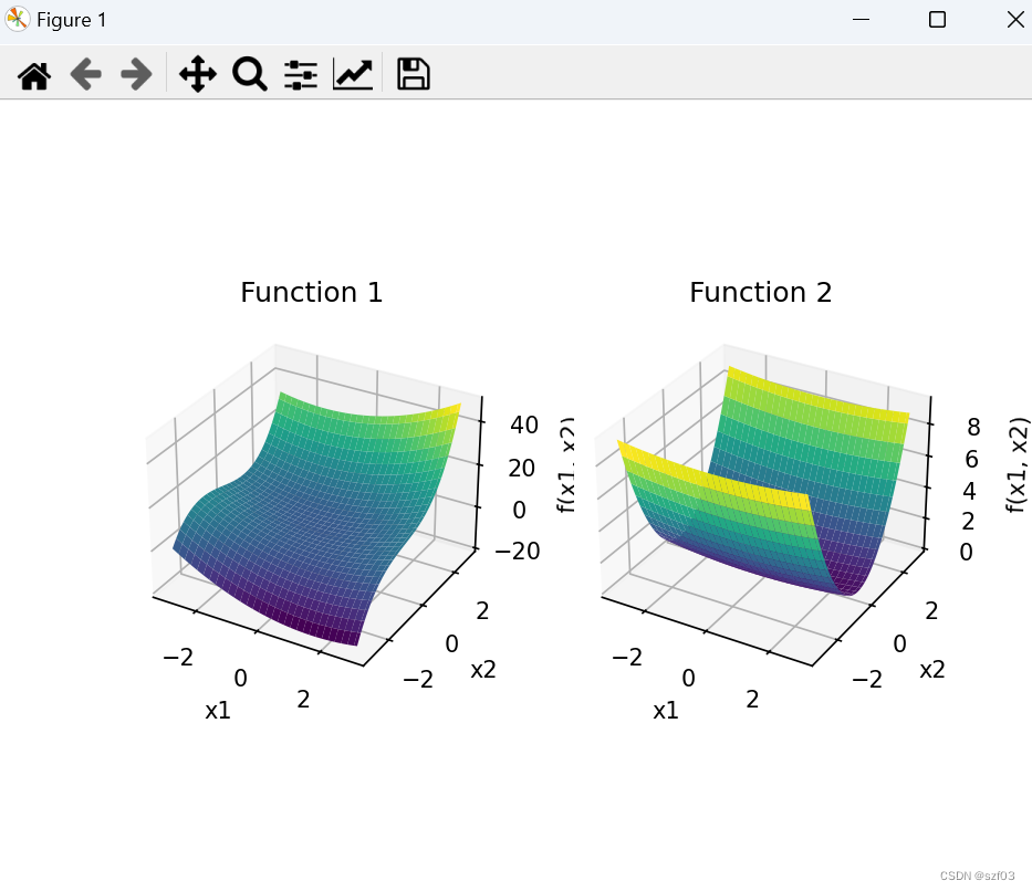 作业13 优化算法3D-CSDN博客