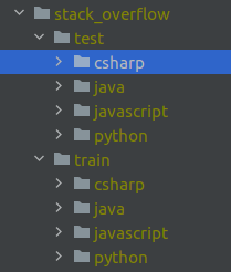 stack overflow 问题分类-CSDN博客
