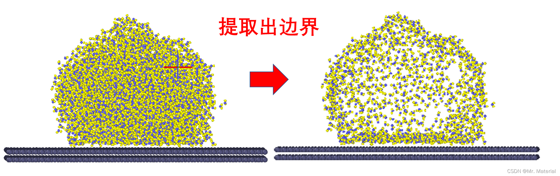 Ovito渲染技巧之体系边界识别_ovito识别反相界-CSDN博客