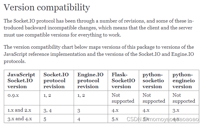 Flask-socketio服务器端与js客户端socket.io版本不匹配问题解决_the client is using an unsupported version of the -CSDN博客
