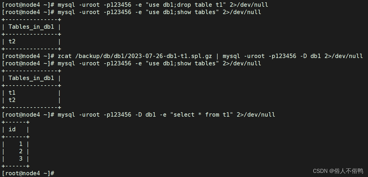 利用mysqldump实现分库分表备份的shell脚本_mysqldump 压缩备份 脚本-CSDN博客