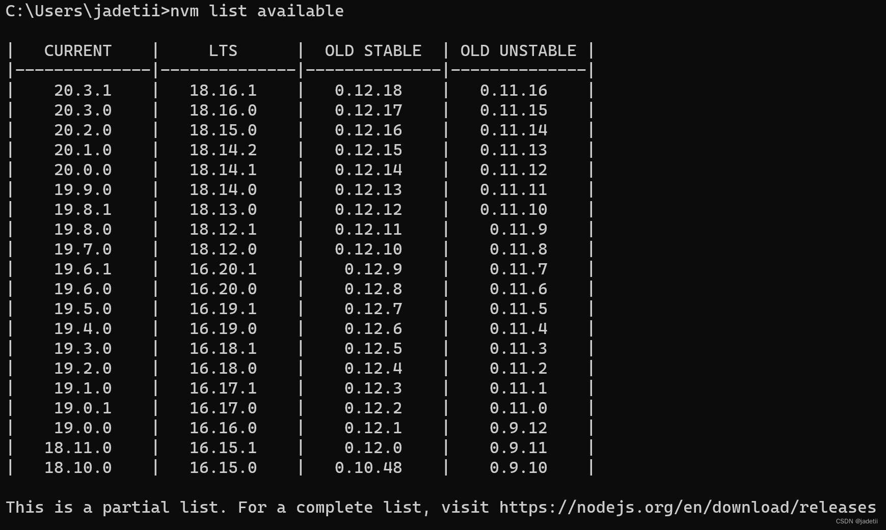 nvm list available 报错 Could not retrieve https://nodejs.org/dist/index.json.-CSDN博客
