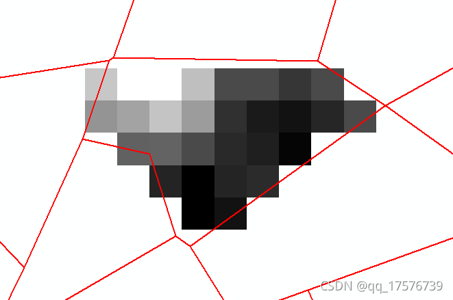 python gdal Warp 矢量掩膜栅格_python gdal.warp-CSDN博客