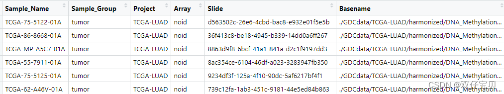 R Error: BiocParallel errors 1 remote errors, element index: 1 506 unevaluated and other errors ...
