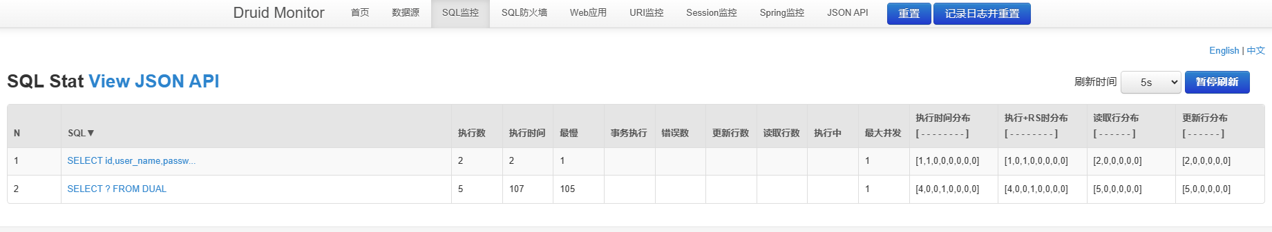 SpringBoot整合Druid实现SQL监控和数据库密码加密_druid 1.2.20-CSDN博客