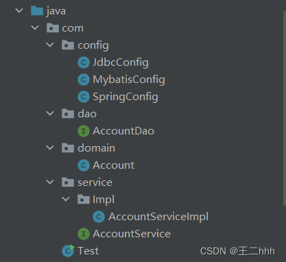 Spring整合Mybatis、Junit_mybatis-spring依赖-CSDN博客