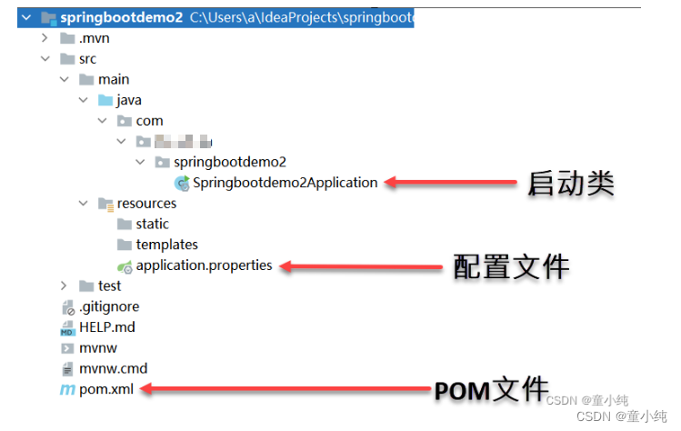 SpringBoot【SpringBoot介绍、SpringBoot入门、SpringBoot原理分析、SpringBoot原理分析】(一)-全面详解（学习总结---从入门到深化）_在 ...