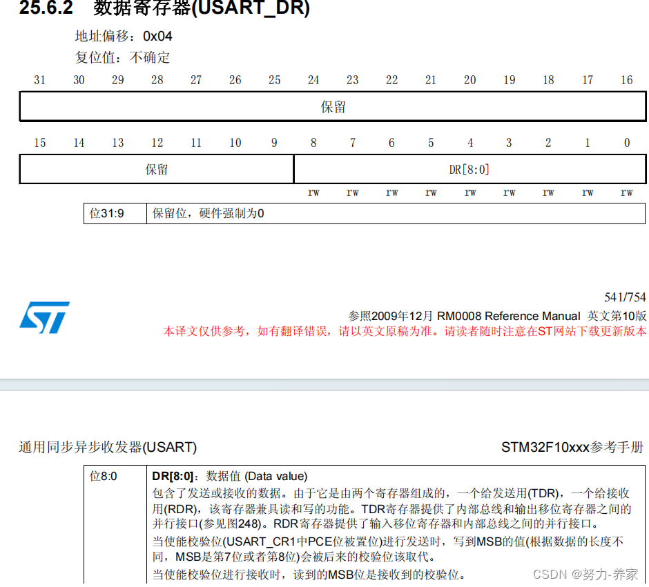 Stm32 寄存器配置笔记——usart配置中断接收乒乓缓存处理stm32 Usart1 接收缓存地址 Csdn博客 