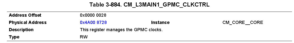 AM5728 GPMC：NOR/Flash数据传输详解与配置-CSDN博客