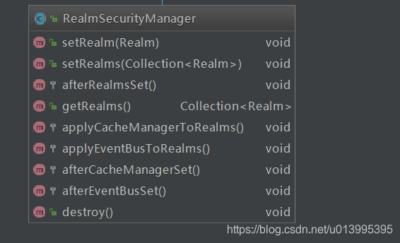 shiro securityManager分析_shiro 自定义securitymanager-CSDN博客