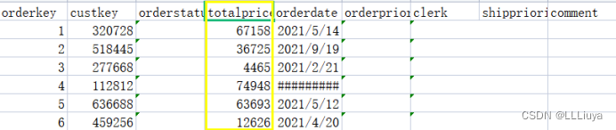 数据库实验七 存储过程实验实验七 存储过程实验 1实验目的 掌握数据库存储过程的设计和使用方法。 2实验内 Csdn博客