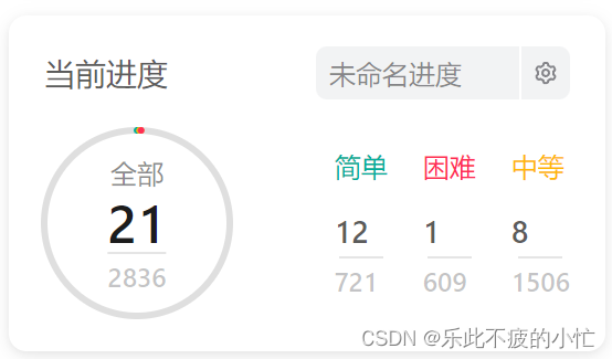 【LeetCode 基础百题】2. 两数相加_head = tail = new listnode(sum % 10);-CSDN博客