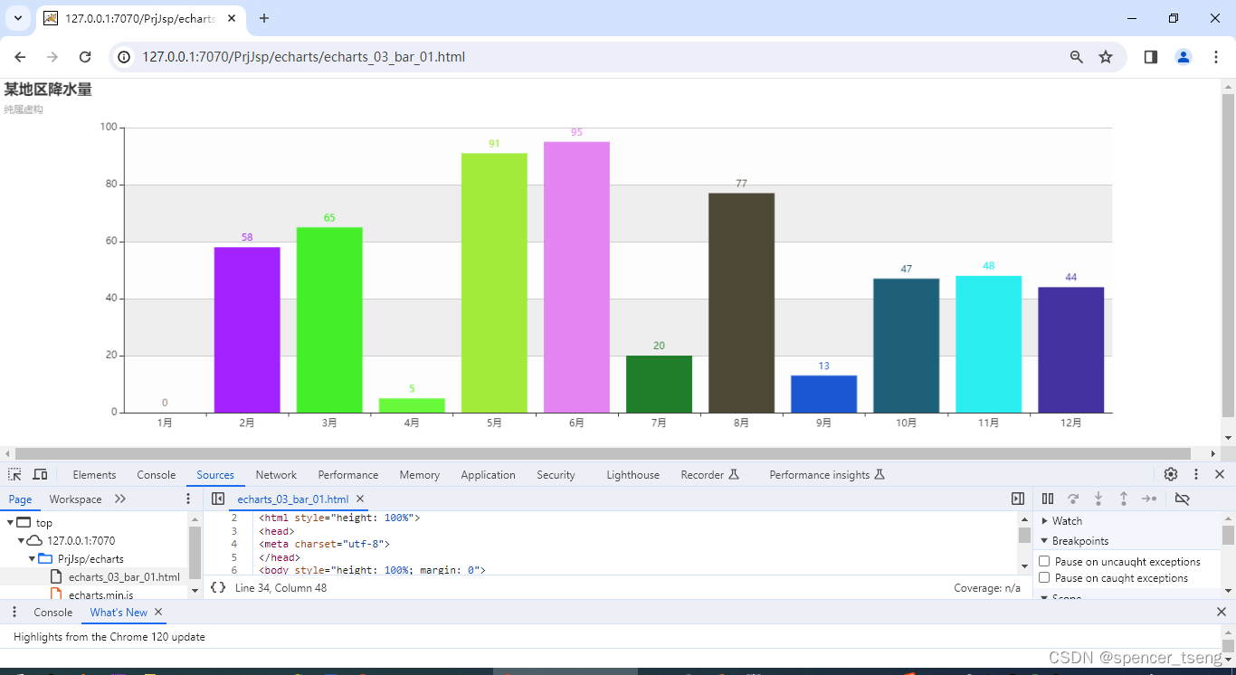 echarts splitLine lineStyle_echart splitline styleline-CSDN博客