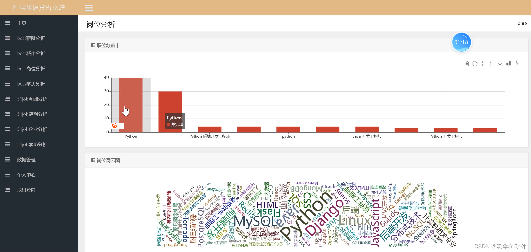 flask+boss+51job可视化-CSDN博客