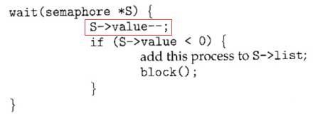 操作系统概念与并发控制-CSDN博客