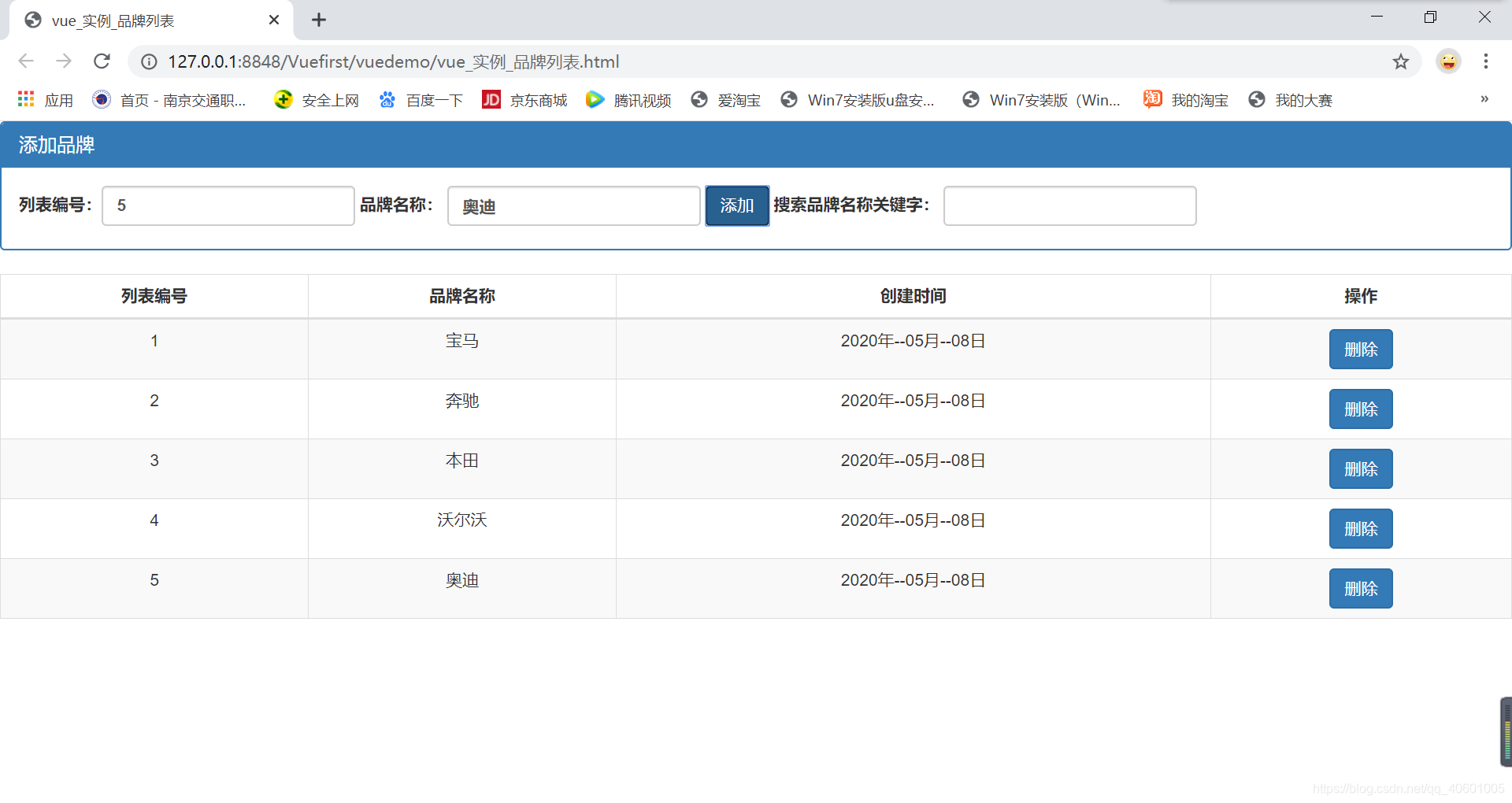 Vuejs实例品牌列表基于vue框架的纯前端的汽车品牌管理系统案例。汽车品牌列表页面、汽车 Csdn博客